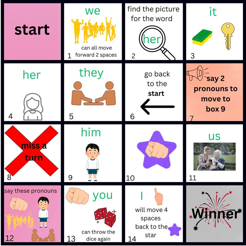 Printable Pronouns Game for SEN Children – ESL & Speech Therapy Resource - Etsy Australia