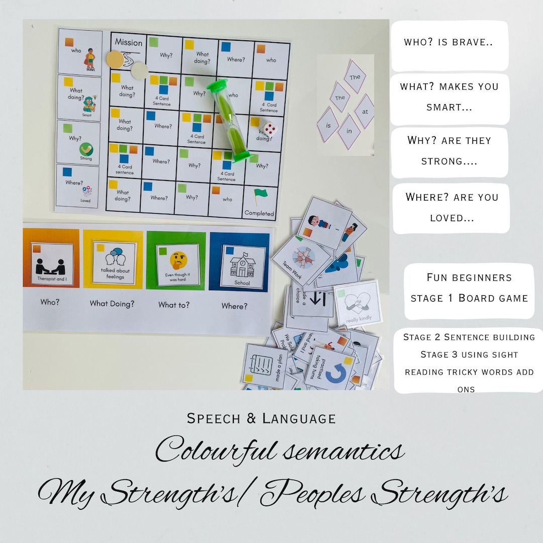 Colourful Semantics Speech and Language Confidence- Strengths ...