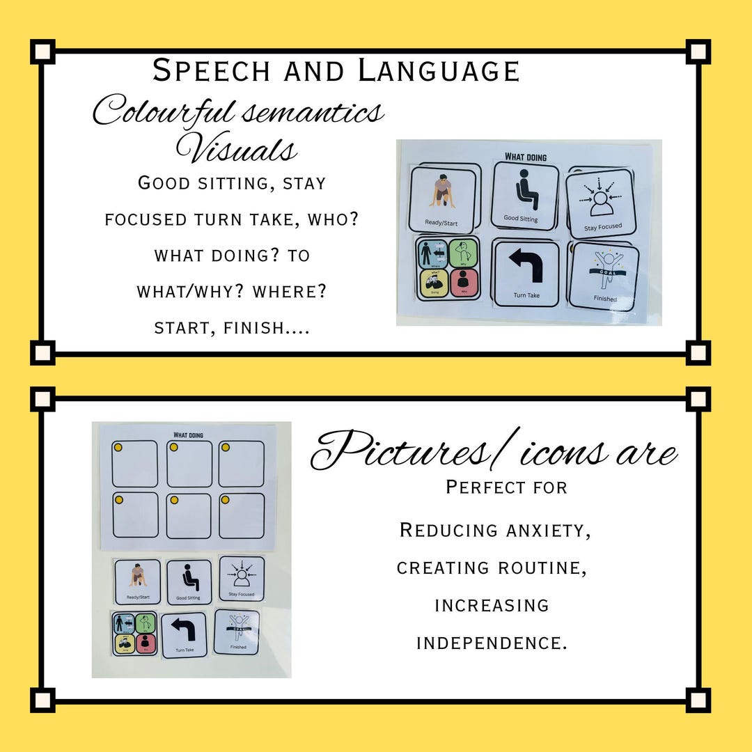 Colourful Semantics Visual Cards Support, Speech & Language Visual ...