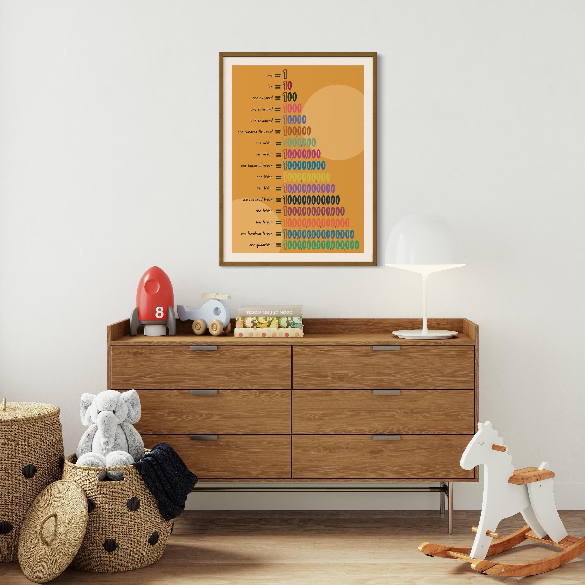 Number Value Chart Poster | Place Value Maths Print | Educational ...