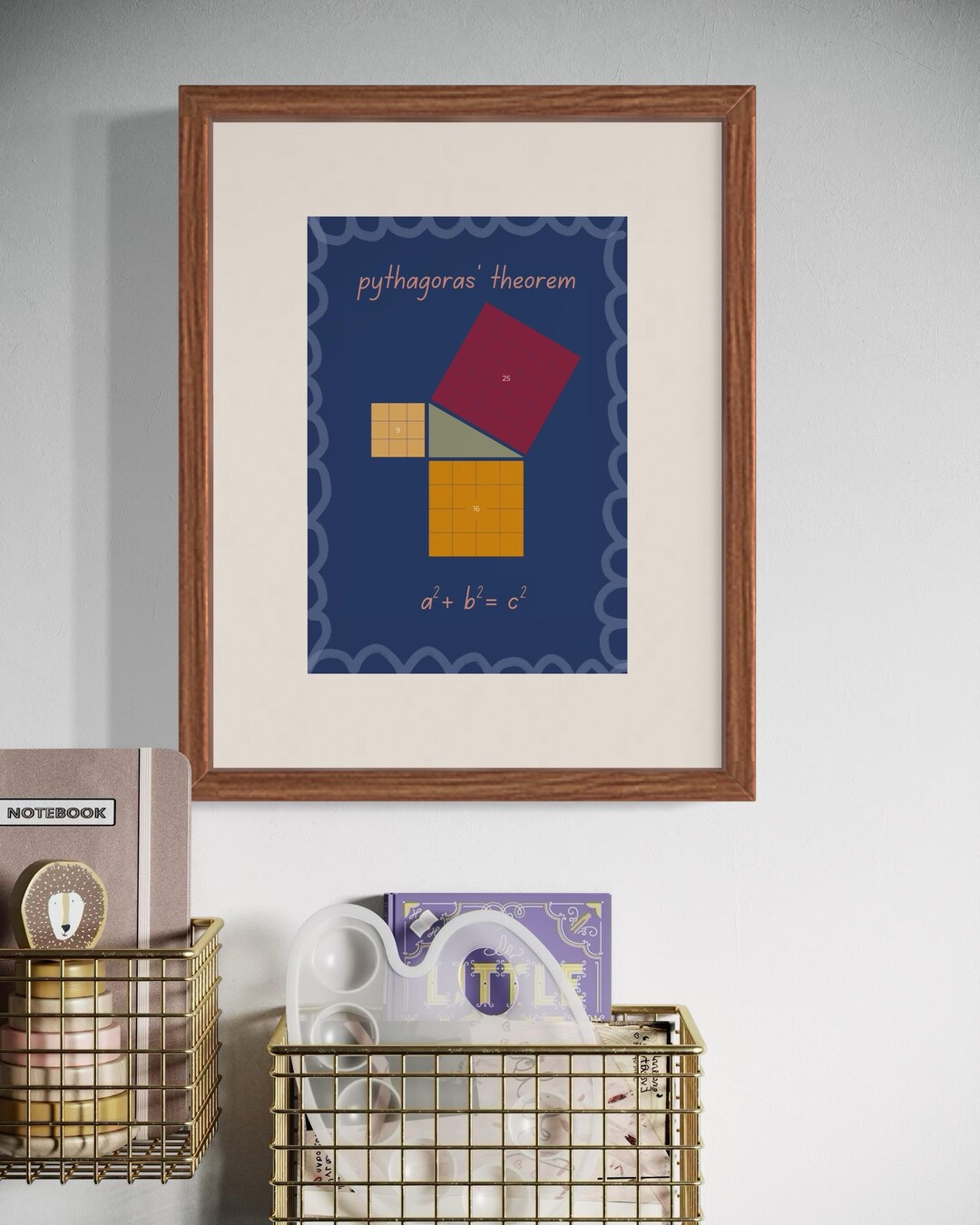 Pythagoras’ Theorem Digital Print Artwork Poster for Maths Lover - Etsy