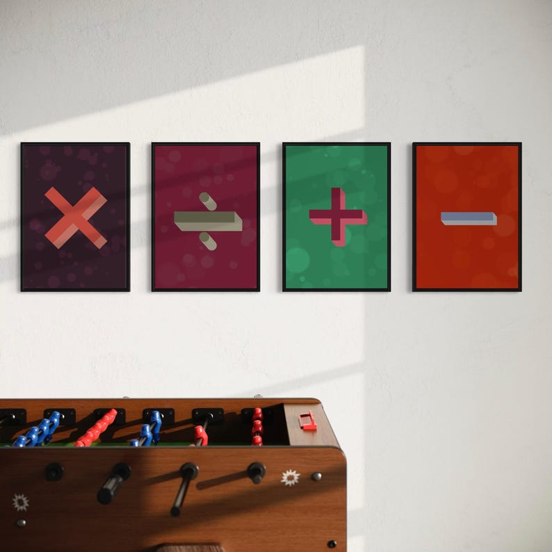 Math Operations Symbols Poster Set | Addition, Subtraction ...