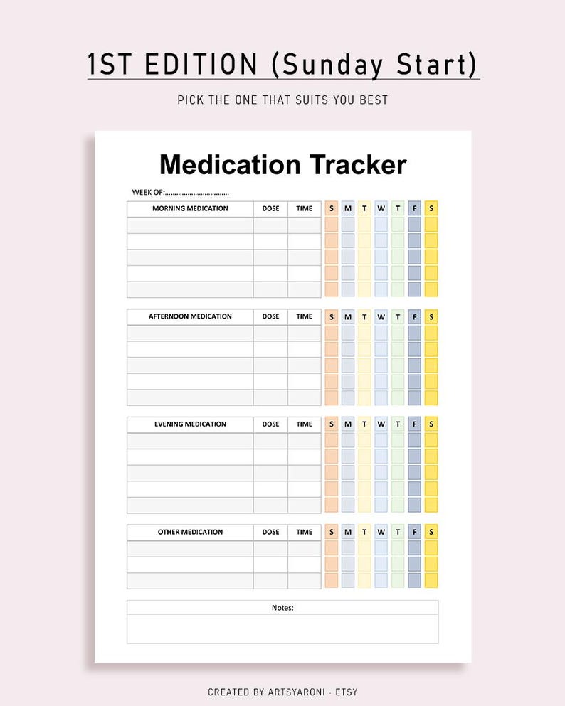 Daily Medication Tracker Printable | Editable Pill & Supplement Log PDF ...