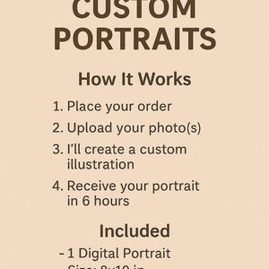 Custom Faceless Family Portrait-minimalist Digital Illustration in Six ...