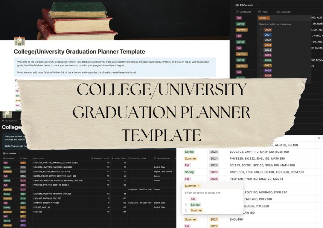 College/university Graduation Planner Template - Etsy