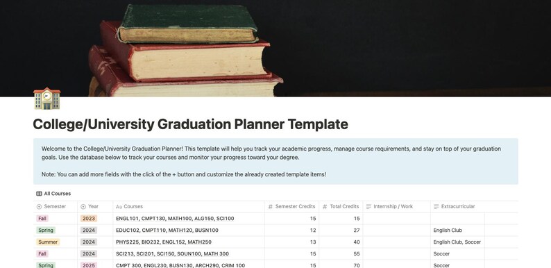 College/university Graduation Planner Template - Etsy
