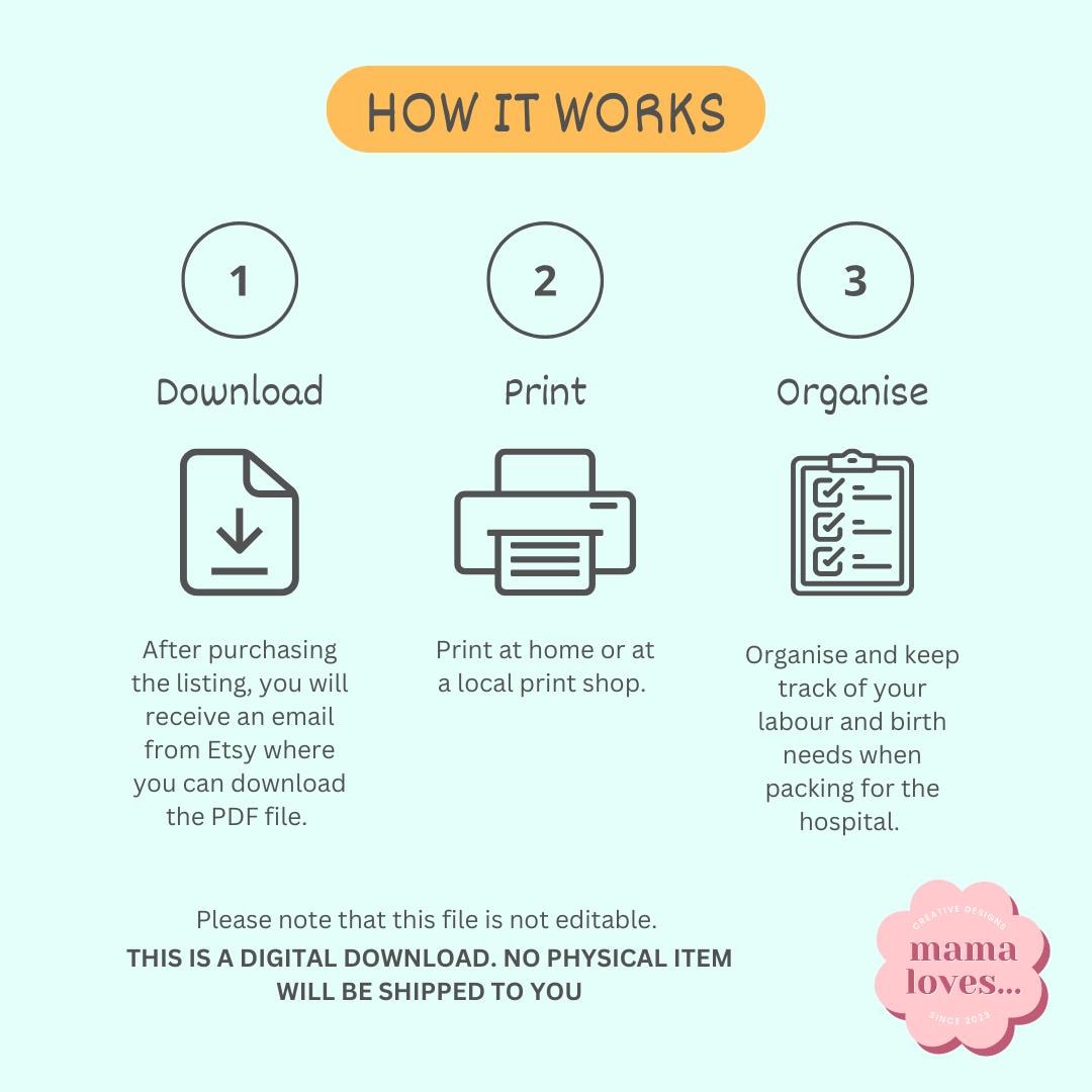 Labour and Birth Hospital Checklist, Printable Download, A4 Essential ...