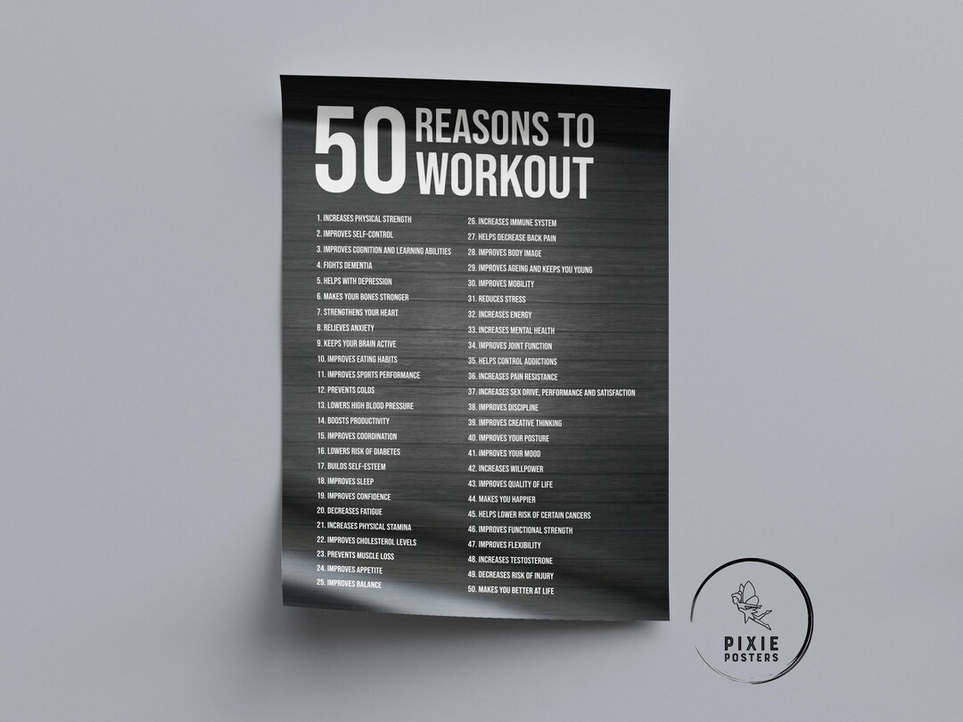 Gym Wall Art Motivational Posters Exercise Poster Workout Prints 041 - Etsy