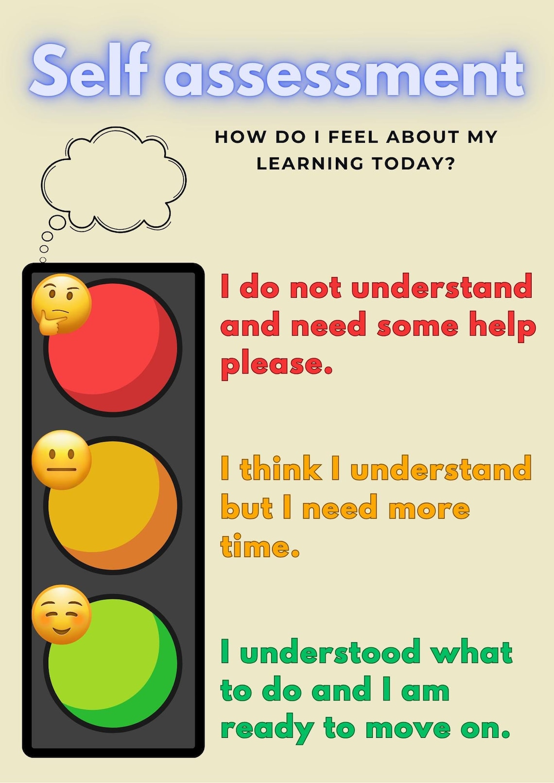 Traffic Light Self Assessment Poster - Etsy