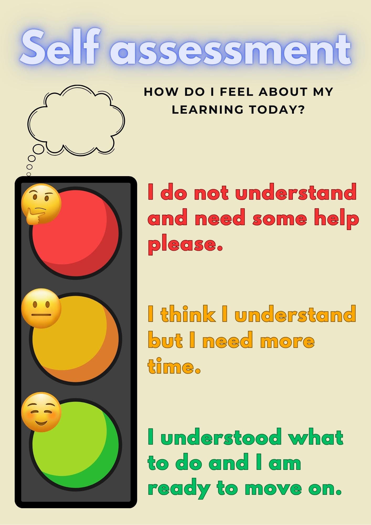 Traffic Light Self Assessment Poster - Etsy