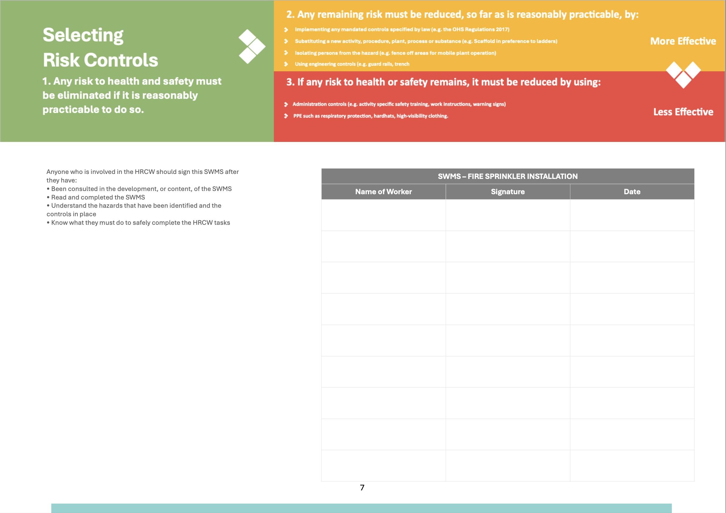 Fire Sprinkler System SWMS | Safe Work Method Statement | WHS ...