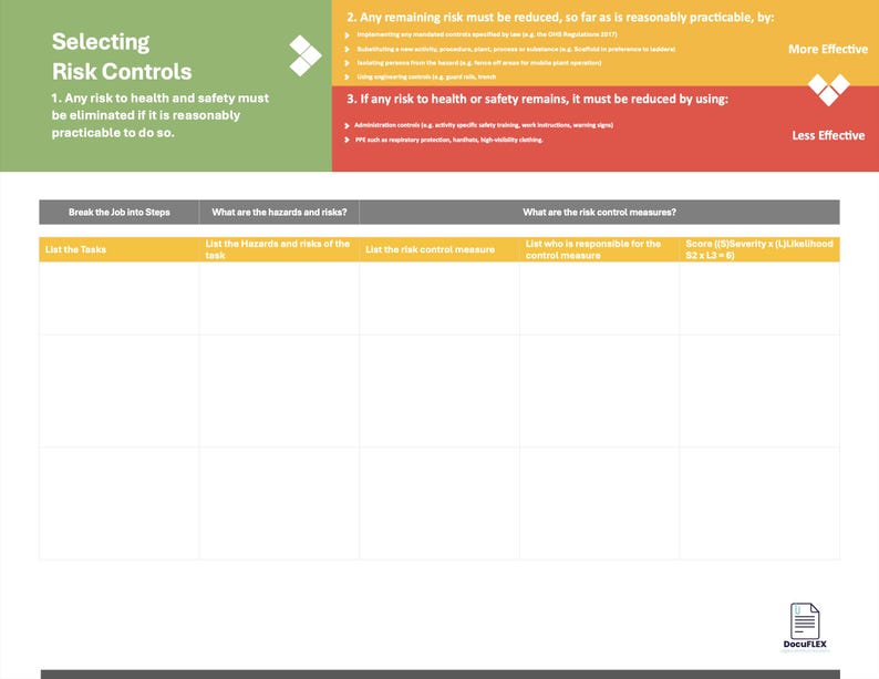 Job Safety Analysis JSA Template Fully Customisable 2025. Risk ...