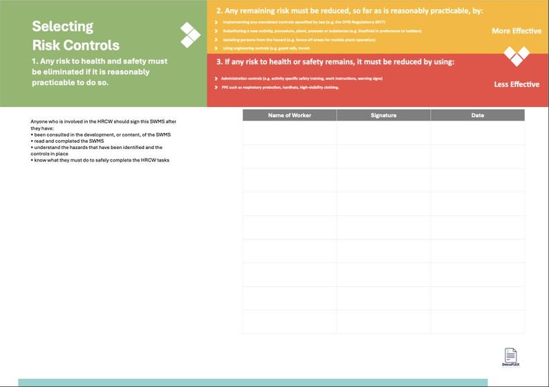 Swms/risk Assessment Working at Heights Editable Custom Template Small ...
