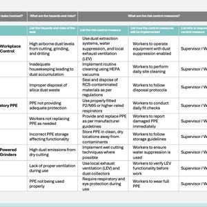 SWMS Silica Dust Control | Safe Work Method Statement | WHS Compliance ...