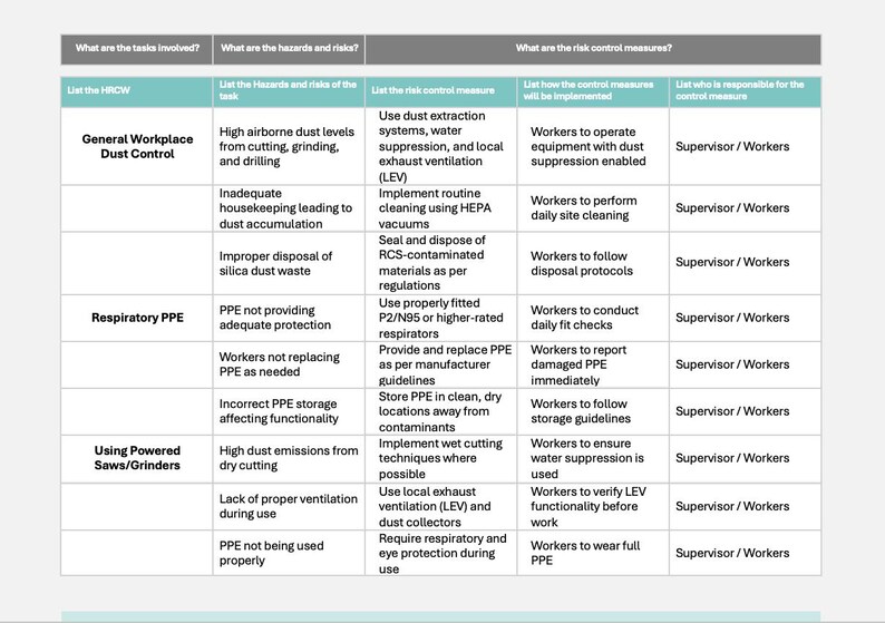SWMS Silica Dust Control | Safe Work Method Statement | WHS Compliance ...