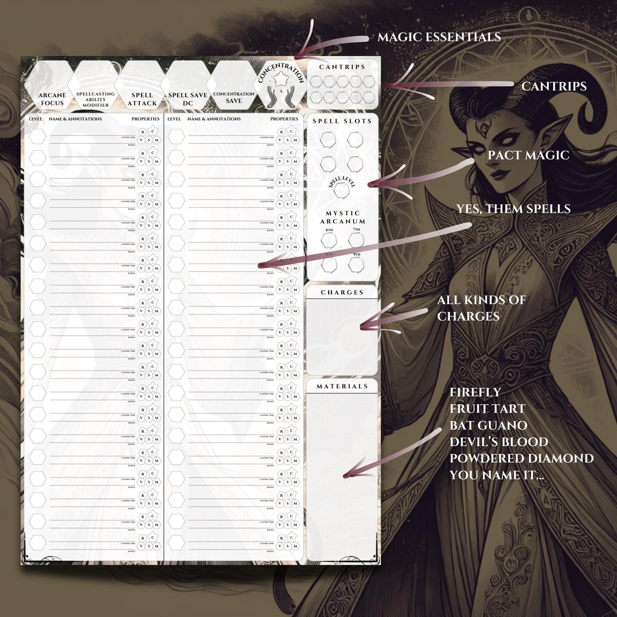 Warlock Lady Dnd 5e Character Sheet | 6-page Printable PDF Journal for ...