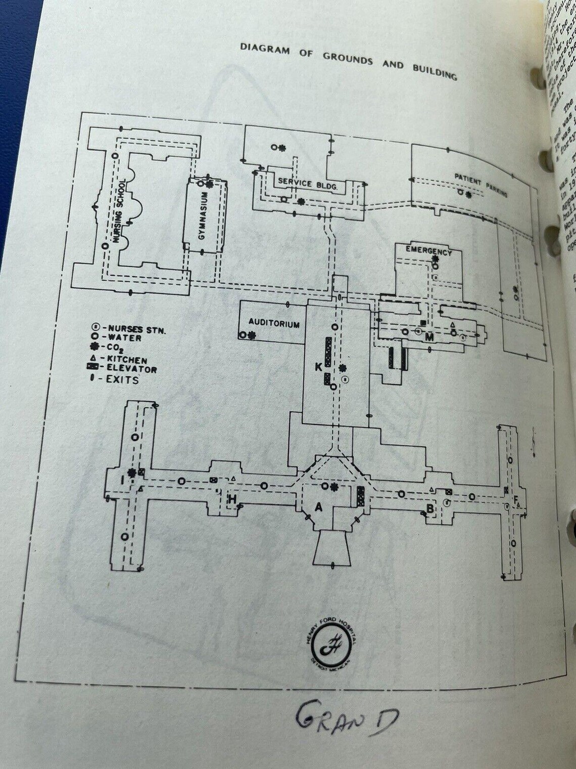 Henry Ford Hospital House Officer Manual 1975 Rare 86 Pages Detroit ...