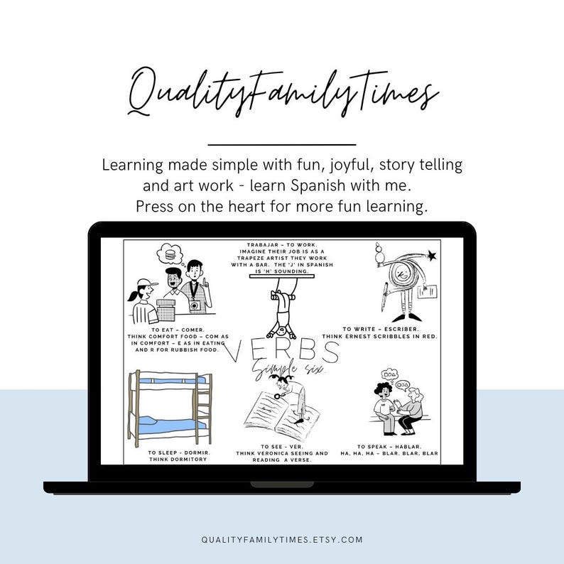 Simple Spanish Verbs With Mnemonics and Art - Educational Fun. - Etsy