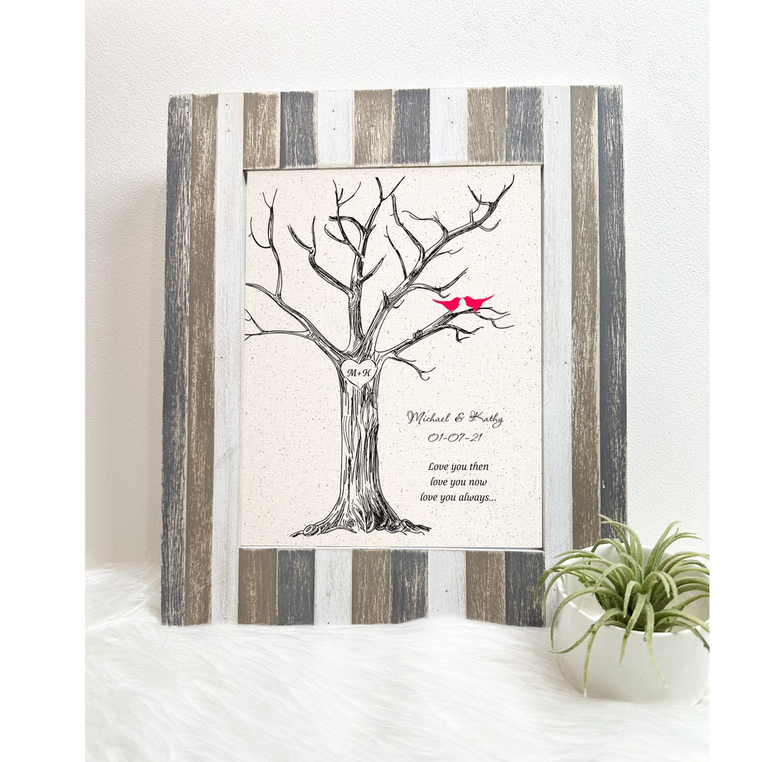 Personalized Second Anniversary Gift Cotton Anniversary Second Year ...