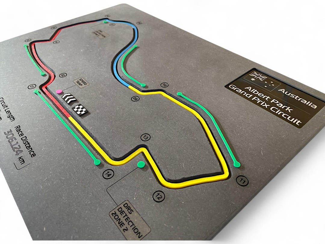 Australia, Formula 1 Race Track 3D Wall Art, Circuit Sector Map, Unique ...