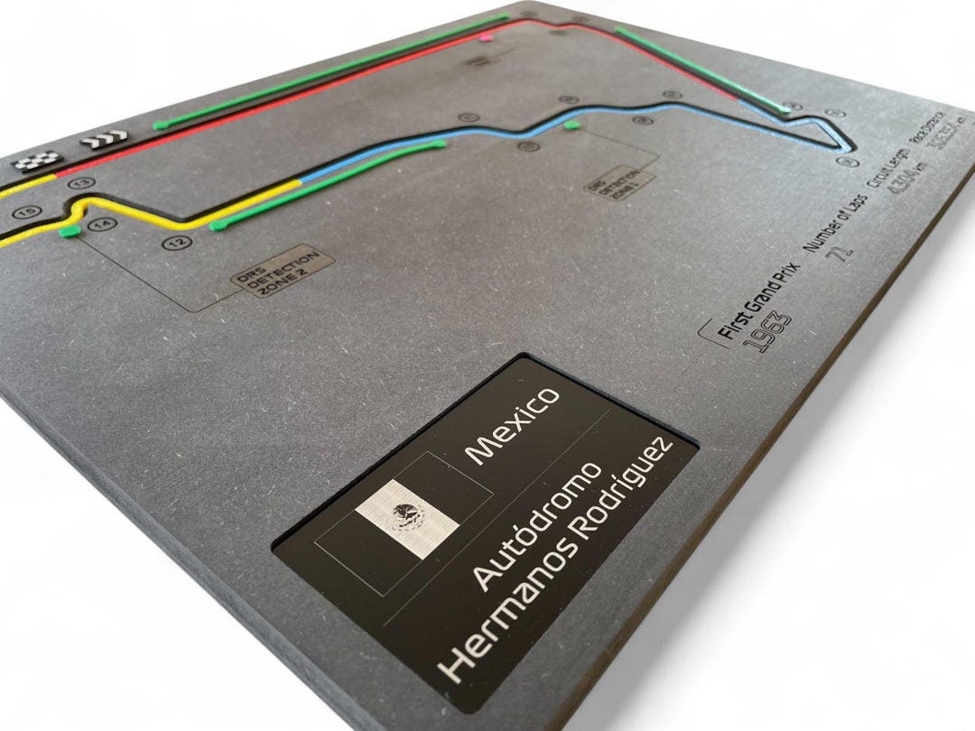 Mexico, Formula 1 Race Track 3D Wall Art, Circuit Sector Map, Unique ...