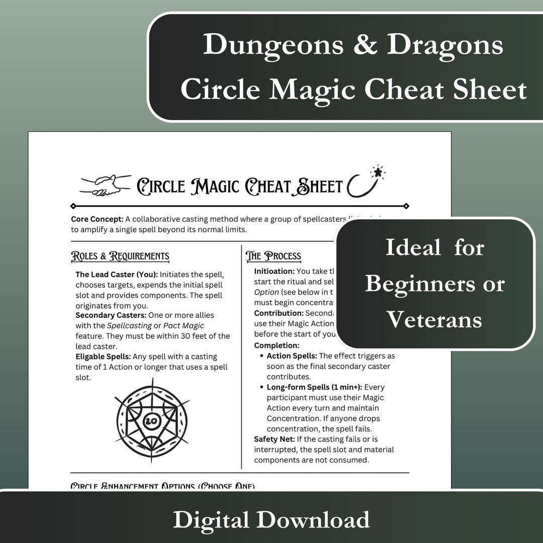 Dnd 5E 2024 Circle Magic Cheat Sheet: Dungeons and Dragons Beginner ...