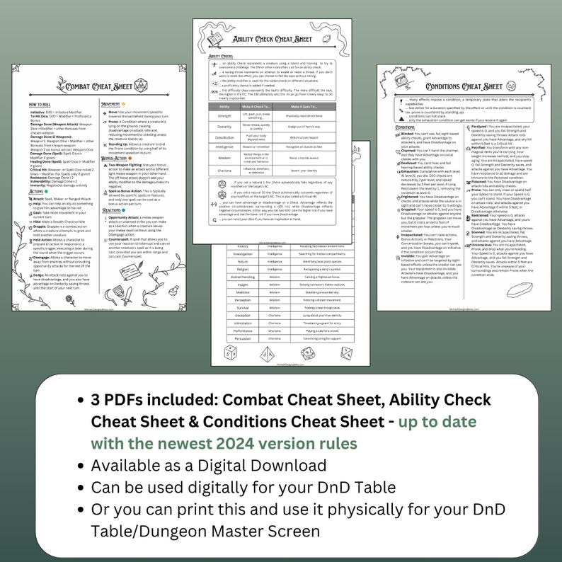 Dnd 5E 2024 Cheat Sheet Bundle, Players Handbook Reference, Dungeons ...