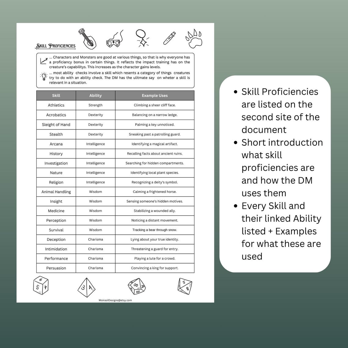 Dnd 5E 2024 Ability Check Cheat Sheet: Dungeons and Dragons Beginner ...
