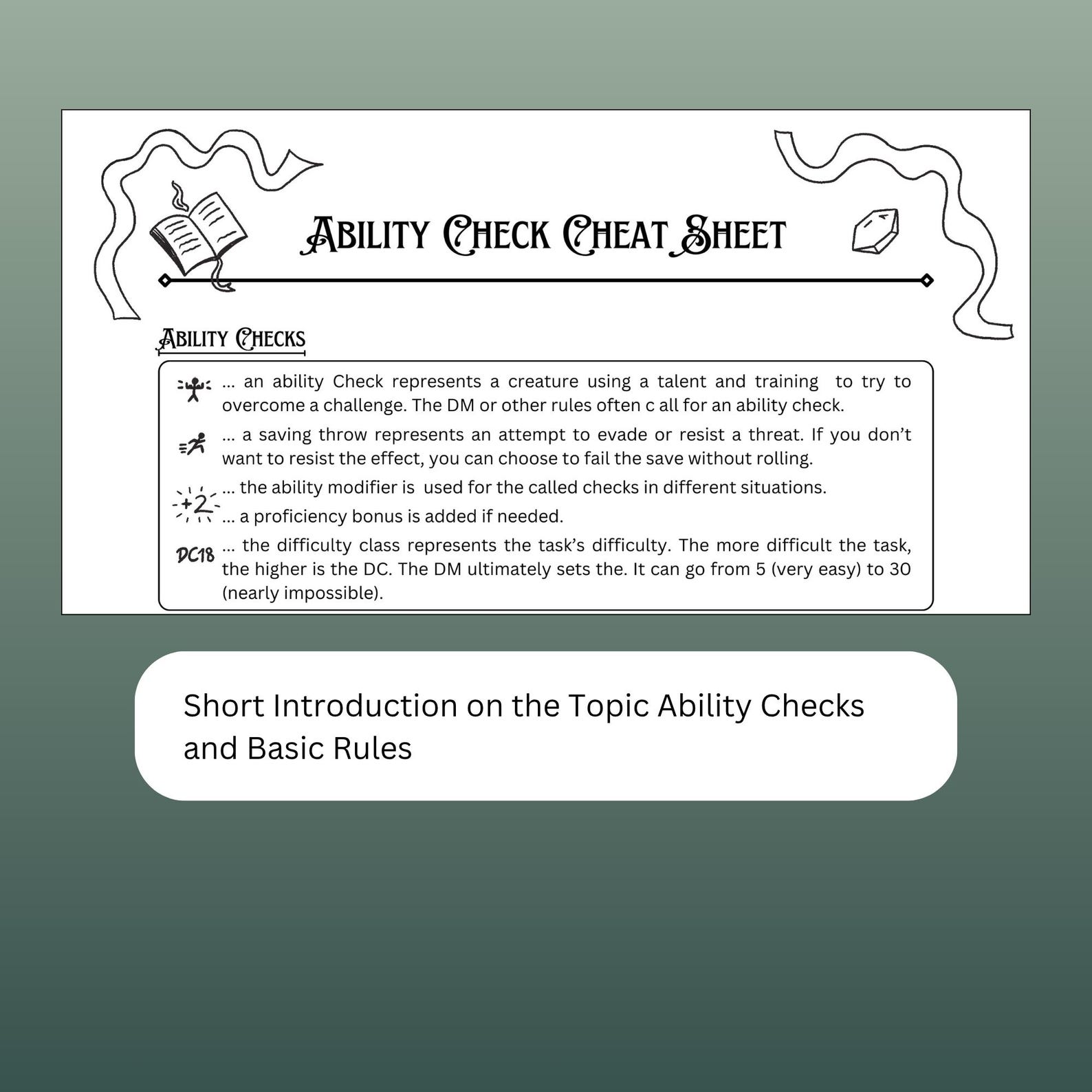 Dnd 5E 2024 Ability Check Cheat Sheet: Dungeons and Dragons Beginner ...