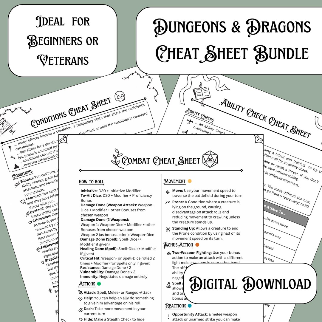 Dnd 5E 2024 Cheat Sheet Bundle, Players Handbook Reference, Dungeons ...