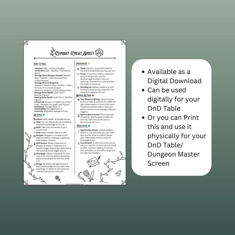Dnd 5E 2024 Combat Cheat Sheet: Dungeons and Dragons Beginner Guide ...