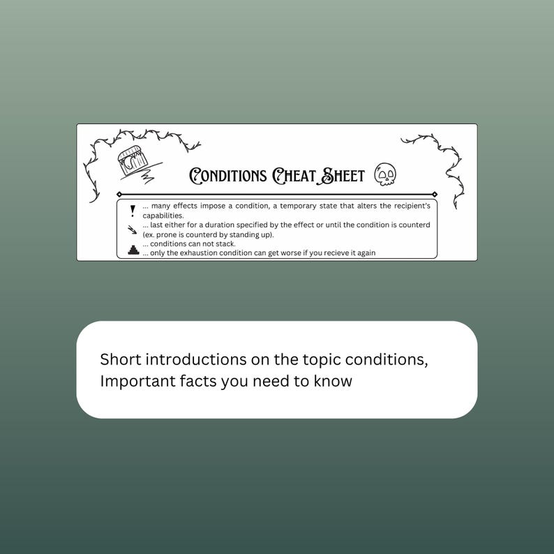 Dnd 5E 2024 Conditions Cheat Sheet, Players Handbook Reference ...