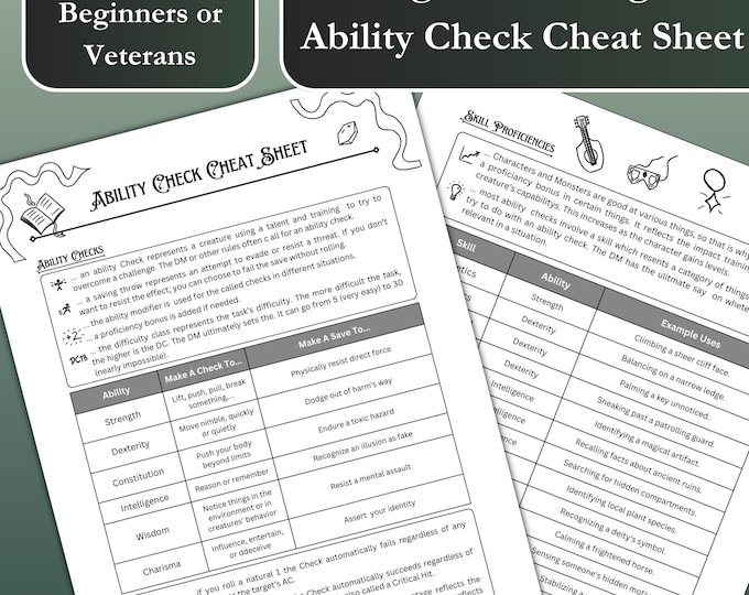 Dnd 5E 2024 Ability Check Cheat Sheet: Dungeons and Dragons Beginner ...