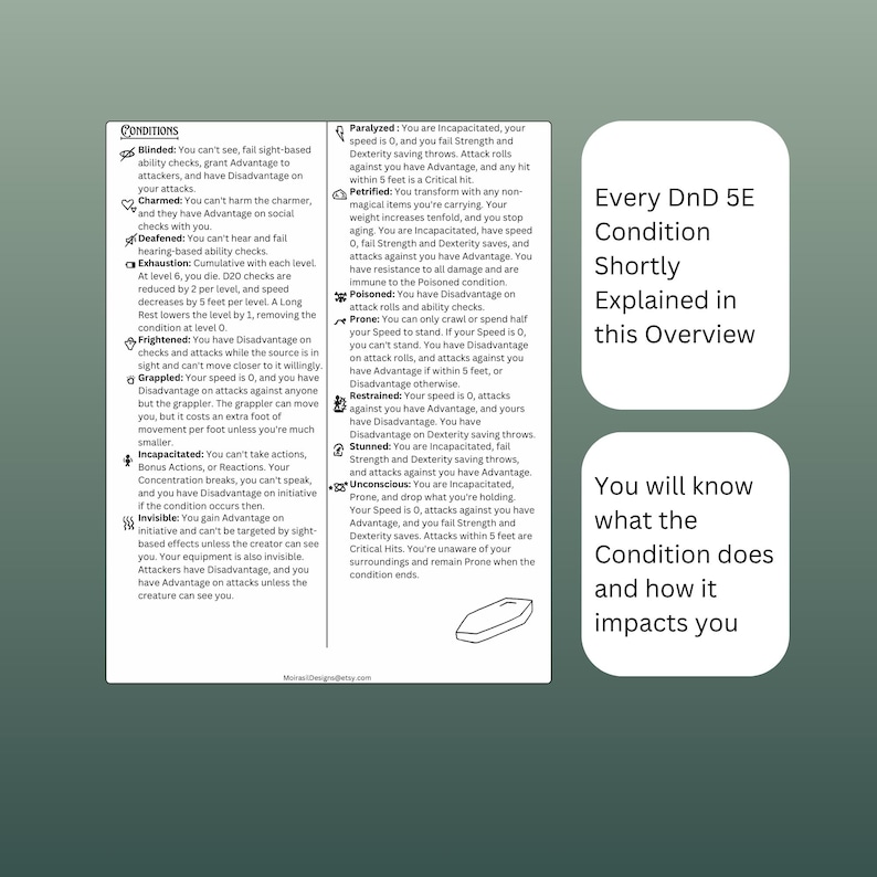 Dnd 5E 2024 Conditions Cheat Sheet: Beginner's Guide (digital Download) - Etsy Australia