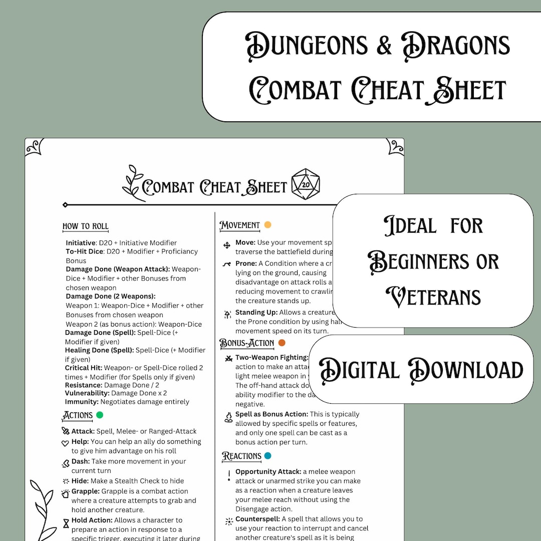 Dnd 5E 2024 Combat Cheat Sheet, Players Handbook Reference, Dungeons ...