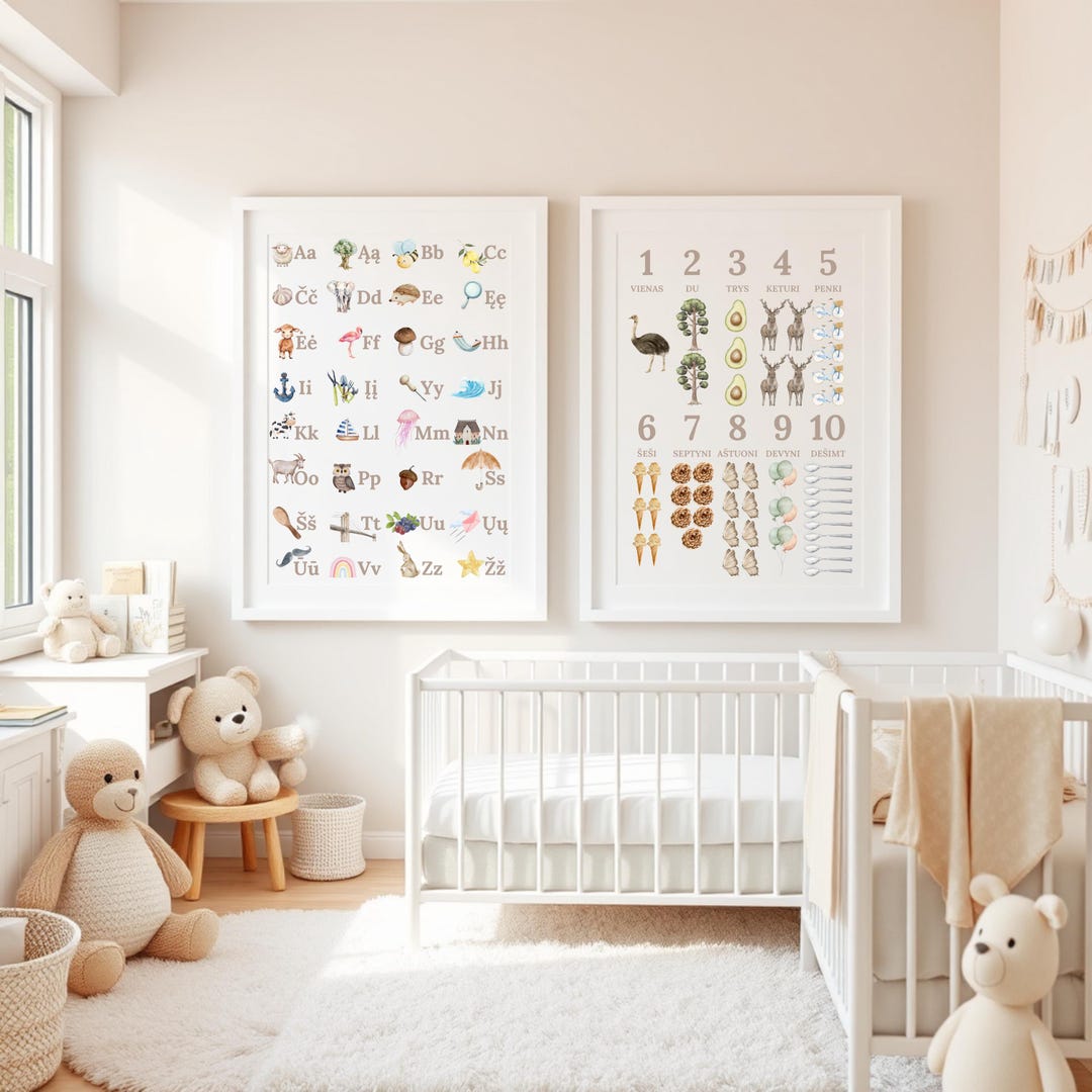 Lithuanian Alphabet and Numbers Poster, Educational Wall Art for Kids ...