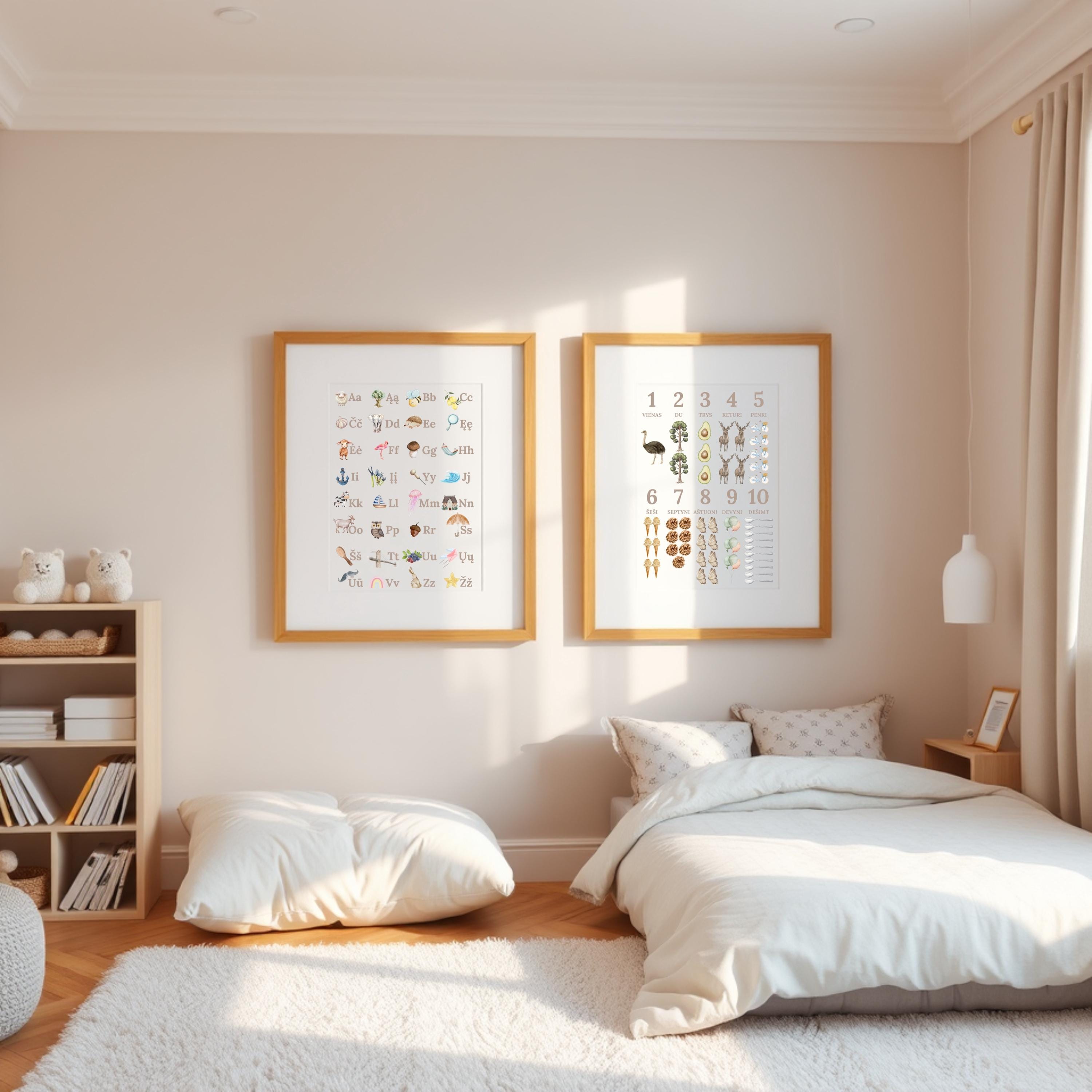 Lithuanian Alphabet and Numbers Poster, Educational Wall Art for Kids ...