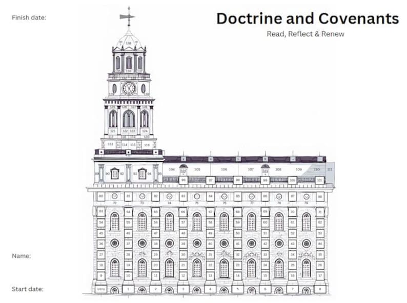 Doctrine and Covenants Reading Chart - Nauvoo Temple - Come Follow Me ...