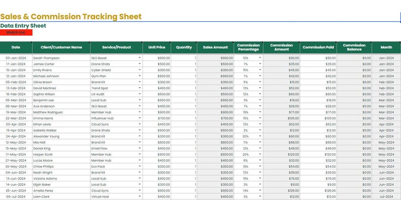 Sales Commission Tracker - Etsy