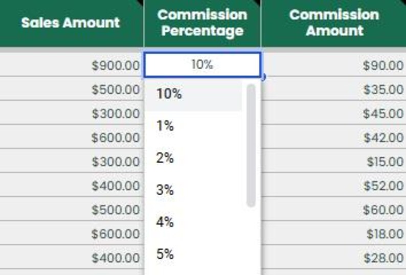 Sales Commission Tracker - Etsy
