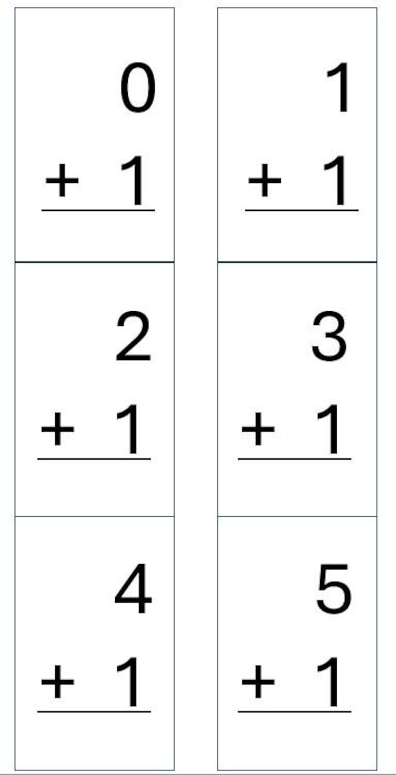 Math Facts - Addition - 1 to 12 Fact Families Ex. 1+2/2+1 - Etsy