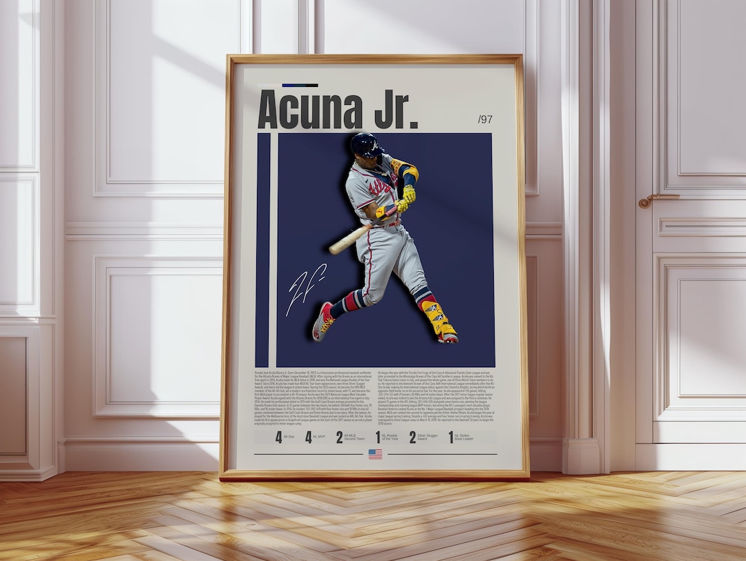 Ronald Acuna Jr. Poster, Atlanta Braves, Baseball Prints, Sports Poster ...