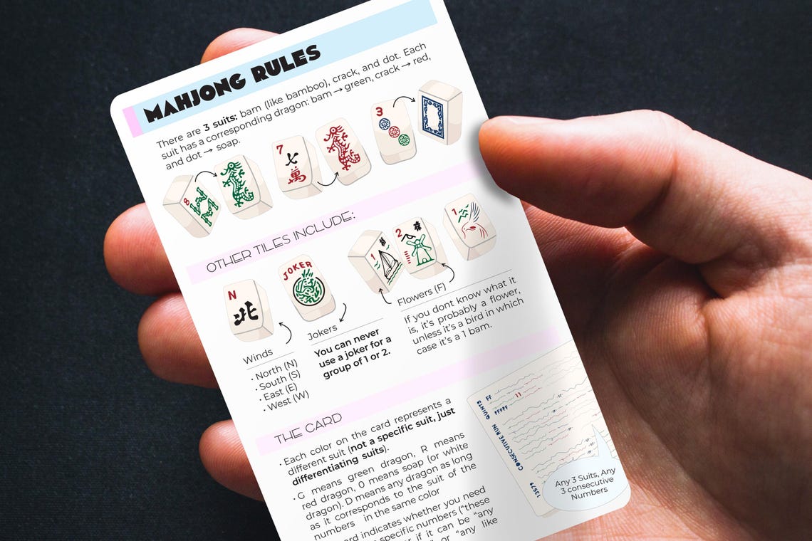 Complete Printable Mahjong Rules Card - Illustrated Guide - Etsy