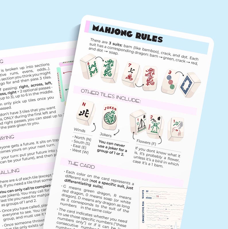Complete Printable Mahjong Rules Card - Illustrated Guide - Etsy