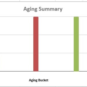 Accounts Receivable Tracker Excel – AR Aging Report Template, Invoice ...