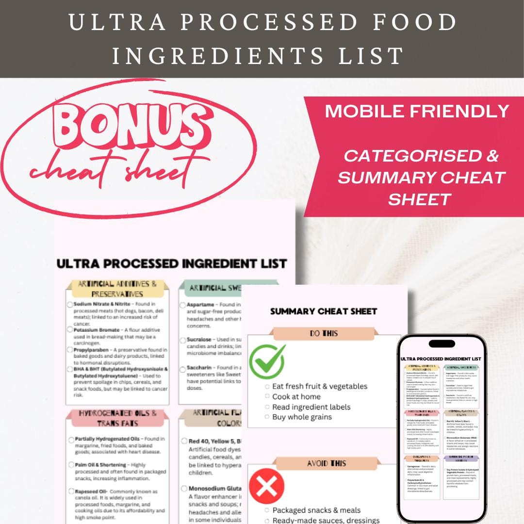 Ultra Processed Food,ultra Processed Food Lists, Processed Food ...