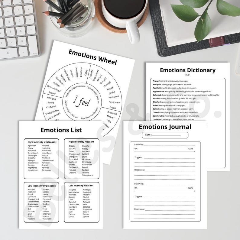 Printable Emotion Full Pack | Emotion Wheel | Emotion List | Feelings ...