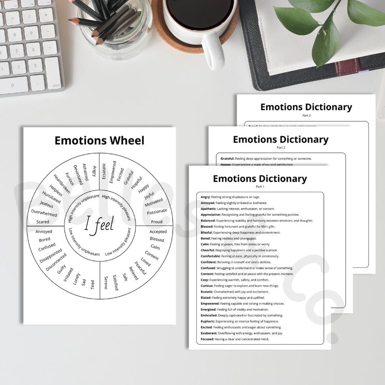 Emotion Wheel | Feeling Wheel | Mood Wheel | | Wheel of Emotions ...