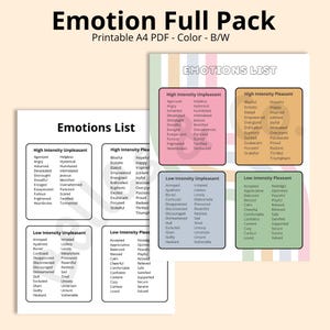 Printable Emotion Full Pack | Emotion Wheel | Emotion List | Feelings ...
