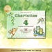 Editable Frog Birthday Invitation: Modern Swamp Pond Party (digital ...
